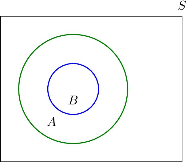 Congratulations! The PNG Image Has Been Downloaded (Subset - Subset ...