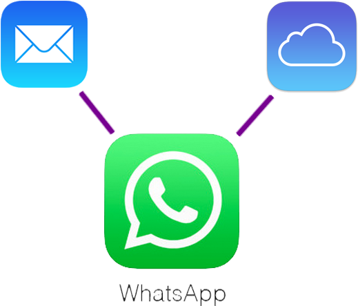 Congratulations! The PNG Image Has Been Downloaded (Whatsapp, HD Png ...