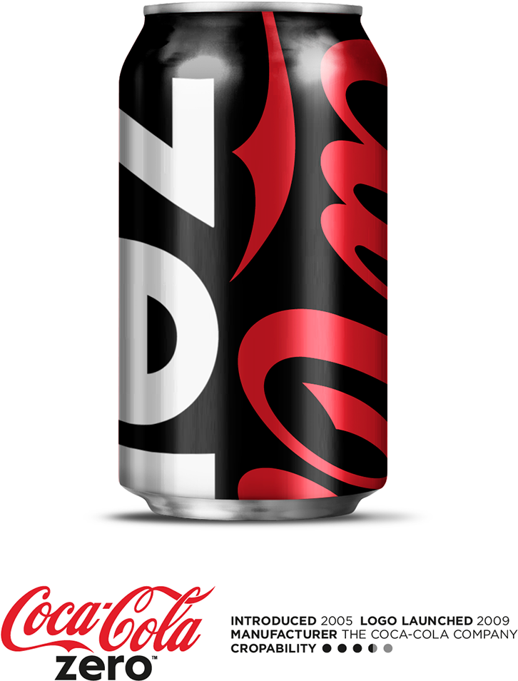 Congratulations! The PNG Image Has Been Downloaded (Coca Cola Logo Png ...