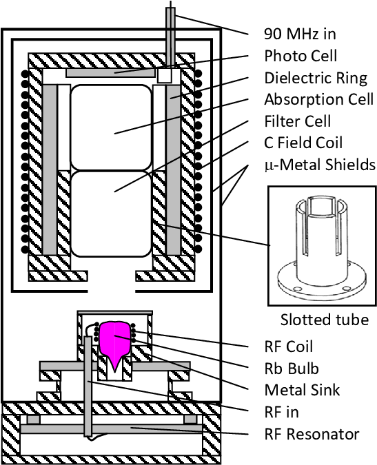 Congratulations! The PNG Image Has Been Downloaded (Structure Of The ...