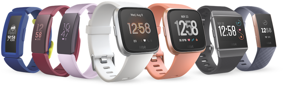 Congratulations! The PNG Image Has Been Downloaded (Fitbit 2019, HD Png ...