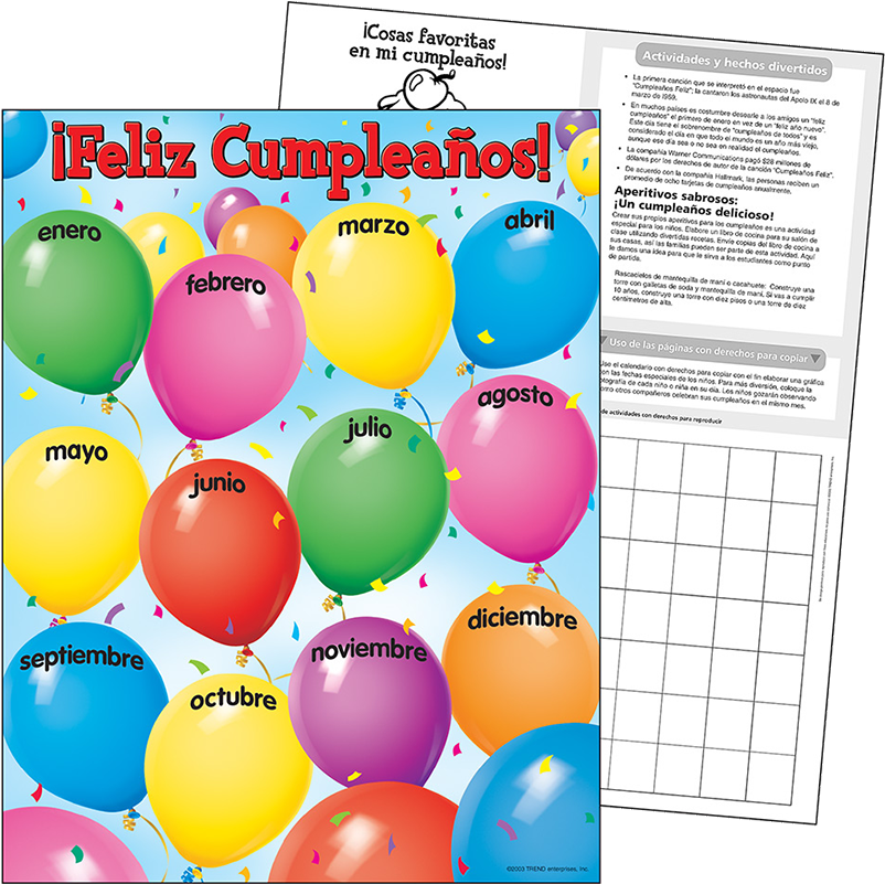 Congratulations! The PNG Image Has Been Downloaded (Birthday Chart ...