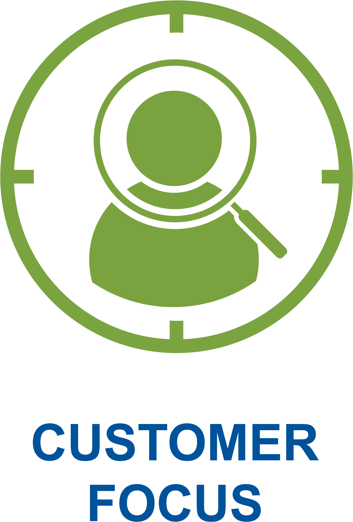 Congratulations! The PNG Image Has Been Downloaded (Customer Focus ...