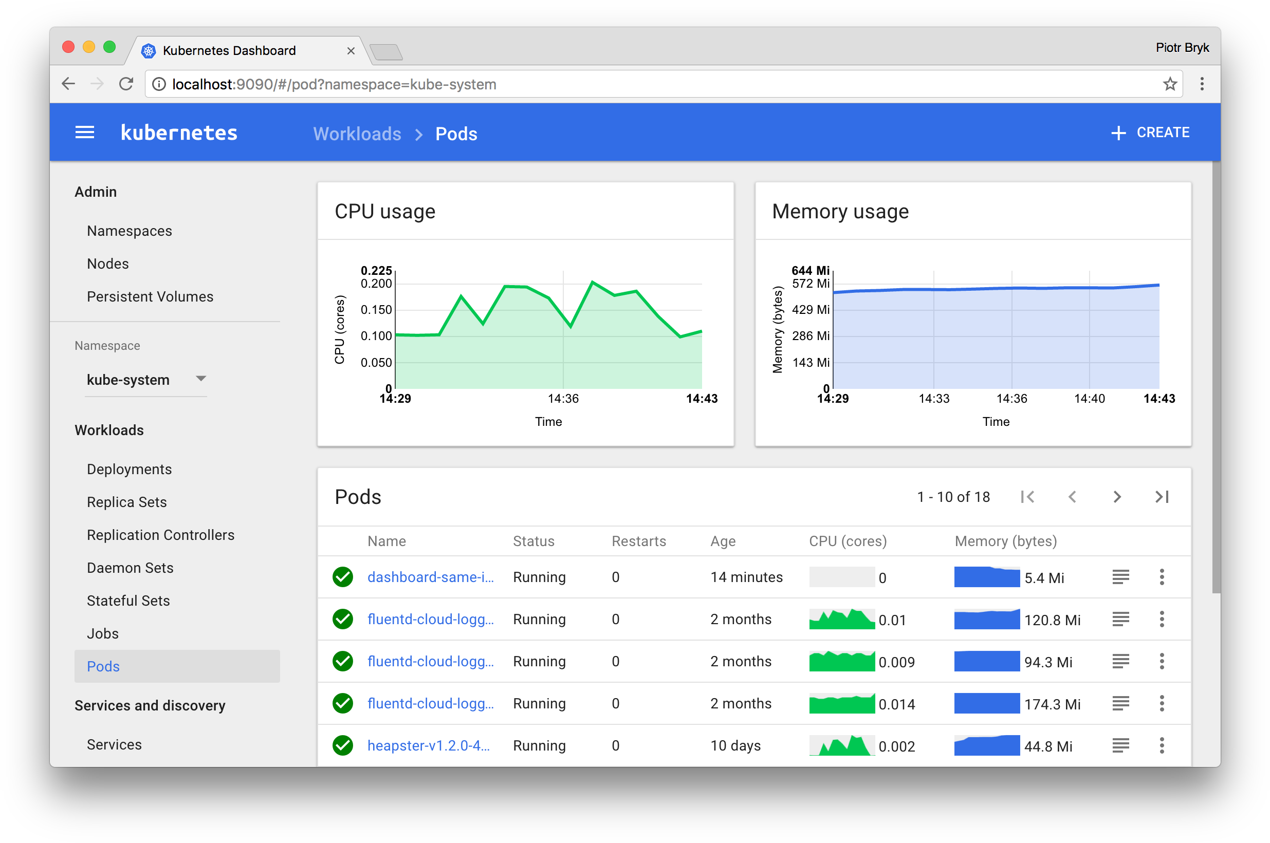 Congratulations! The PNG Image Has Been Downloaded (Dashboard Png , Png ...
