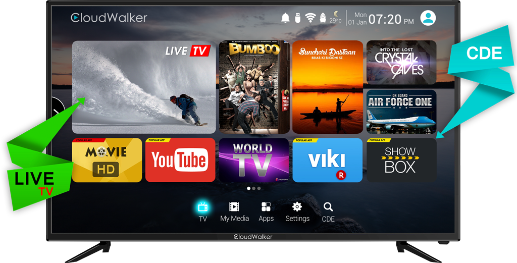 Congratulations! The PNG Image Has Been Downloaded (Enjoy The Dual ...