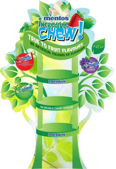 Congratulations! The PNG Image Has Been Downloaded (Chewing Gum, HD Png ...