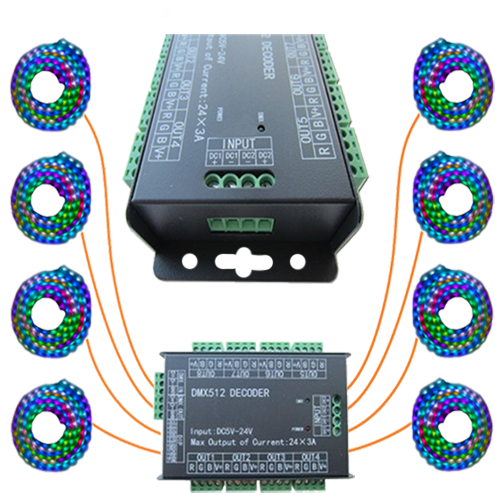 Congratulations! The PNG Image Has Been Downloaded (Multi 3a/ch Led ...
