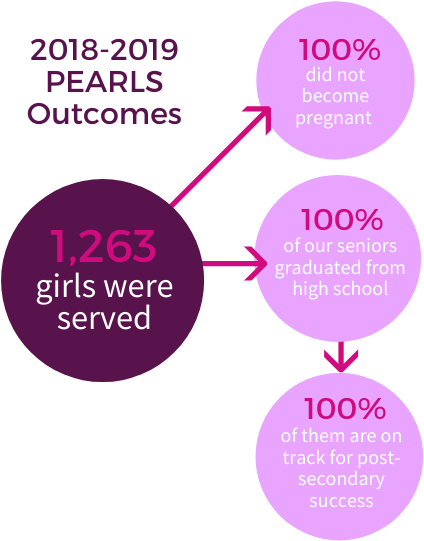 Congratulations! The PNG Image Has Been Downloaded (2019 Outcomes ...