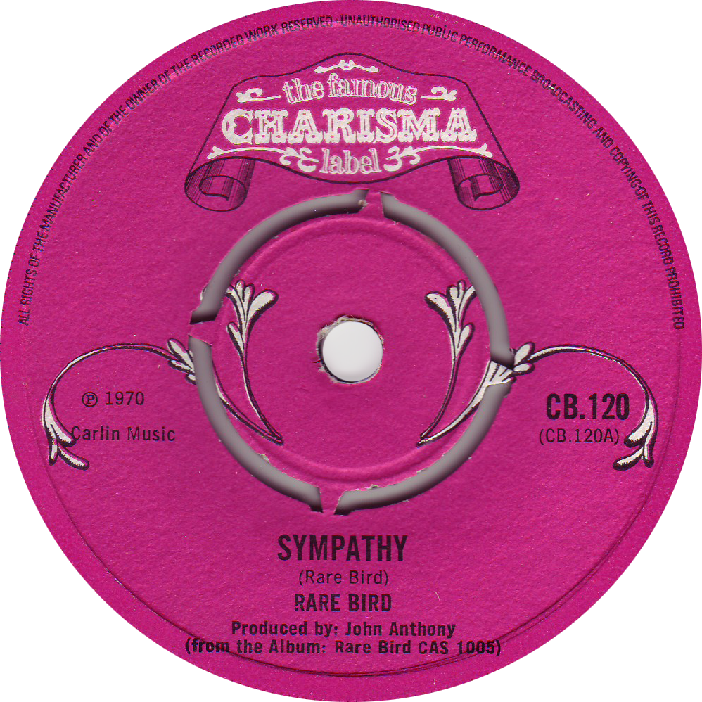 Congratulations! The PNG Image Has Been Downloaded (Cb-120 - Charisma ...