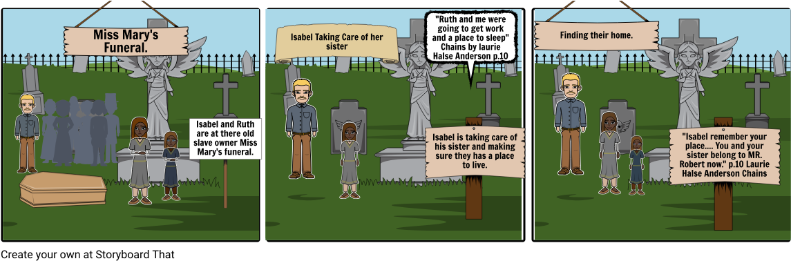 Congratulations! The PNG Image Has Been Downloaded (Isabel Ruth Chains ...