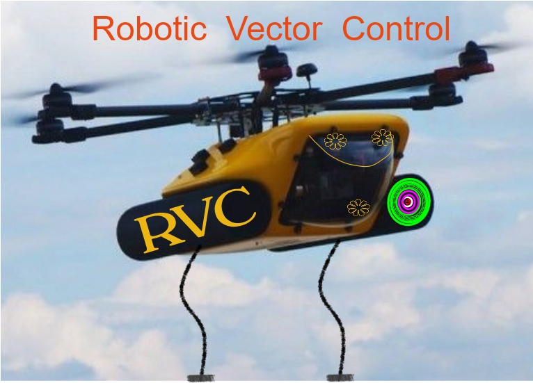 Congratulations! The PNG Image Has Been Downloaded (Amphibious Drone ...
