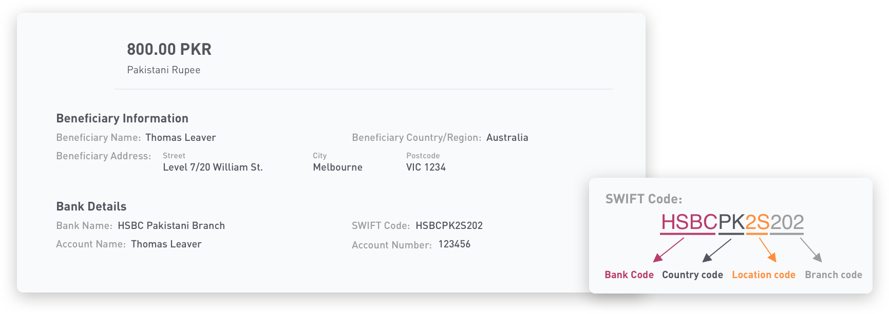 Congratulations! The PNG Image Has Been Downloaded (Australian Bank ...