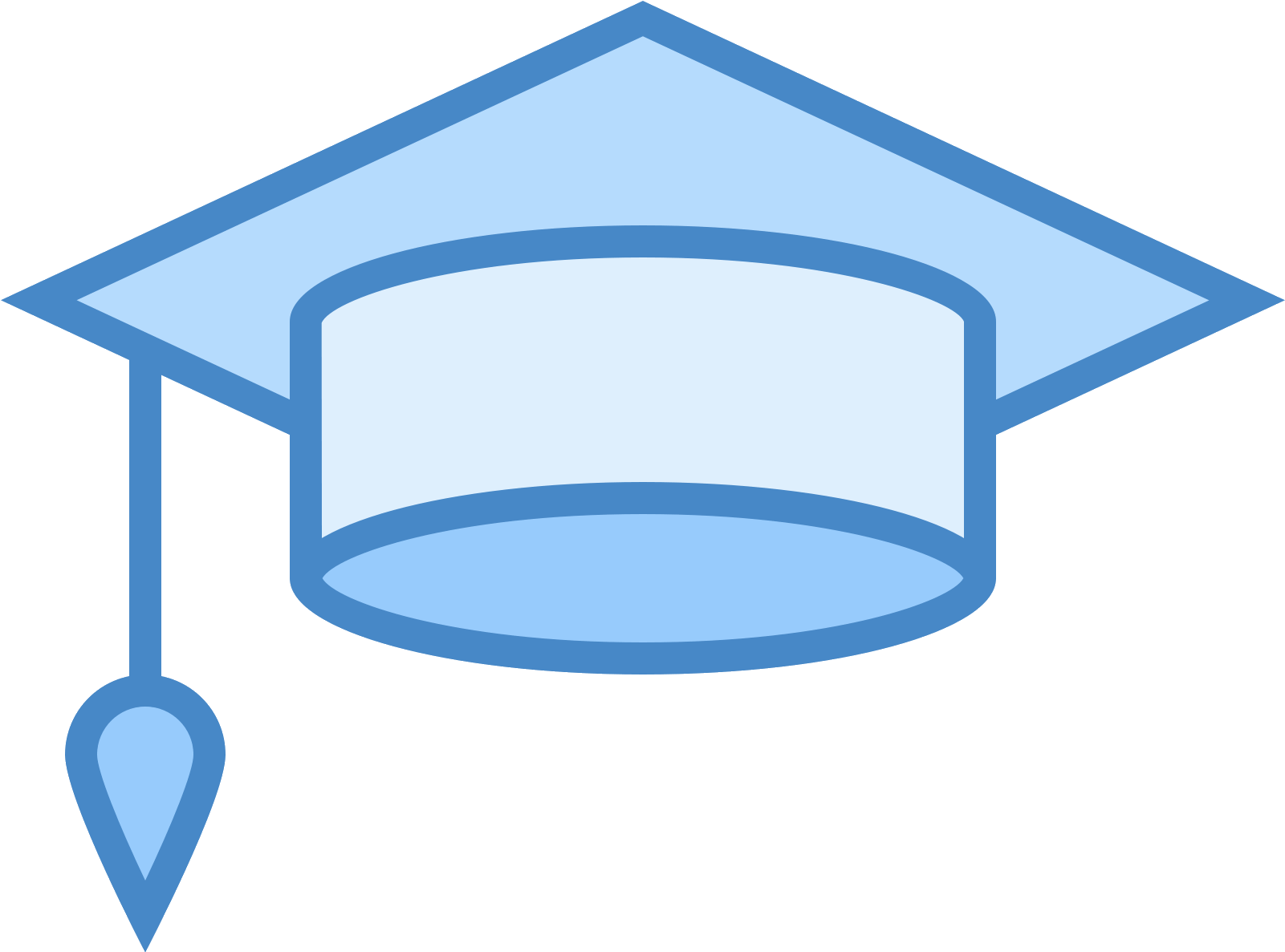 Congratulations! The PNG Image Has Been Downloaded (Graduation Cap Icon ...