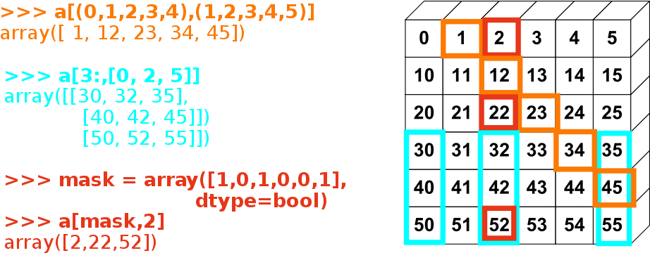 Congratulations! The PNG Image Has Been Downloaded (- - / - - / Images ...