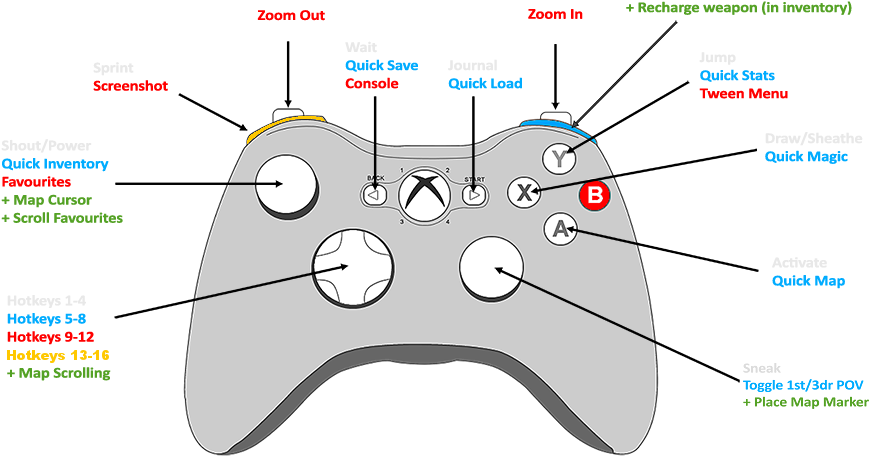 Congratulations! The PNG Image Has Been Downloaded (The Mouse Cursor ...