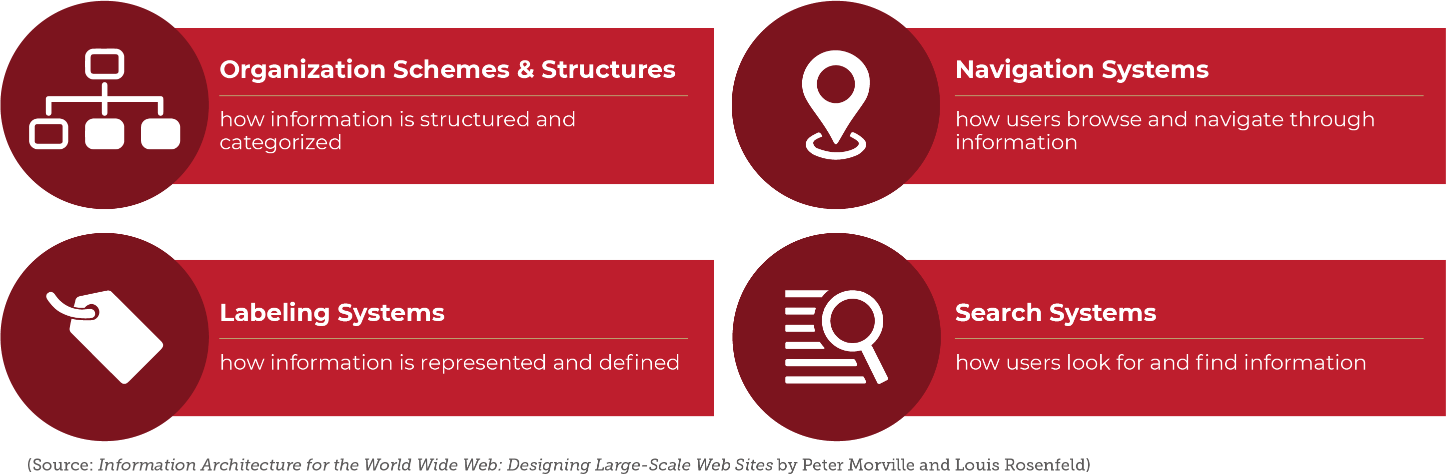 Congratulations! The PNG Image Has Been Downloaded (Key Components ...