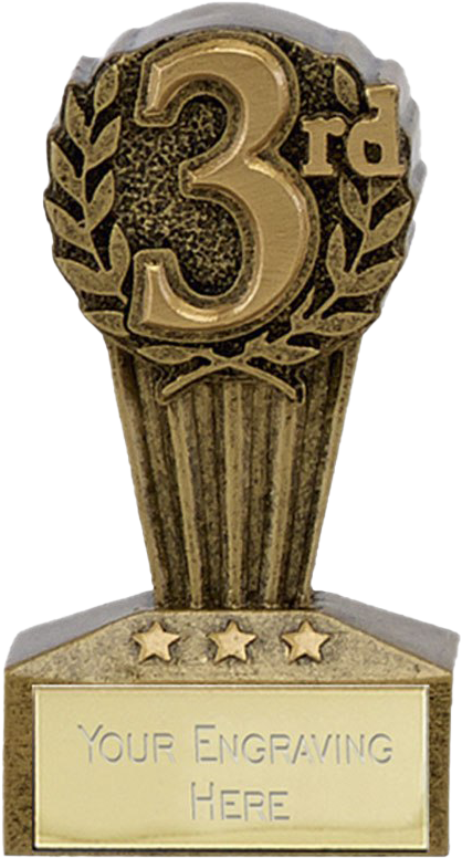 Congratulations! The PNG Image Has Been Downloaded (Third Place - 3rd ...