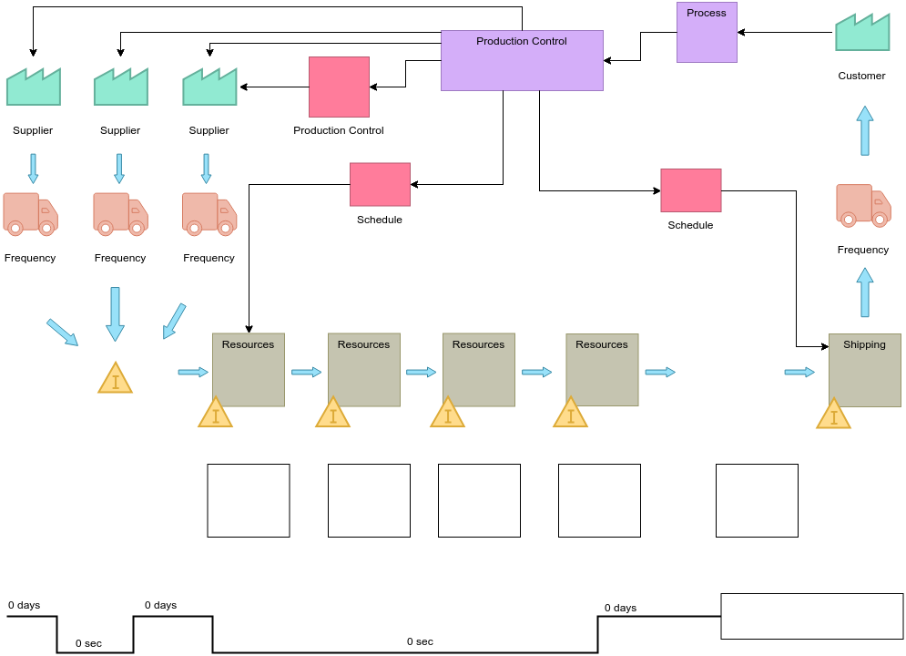 Congratulations! The PNG Image Has Been Downloaded (Future State Value ...