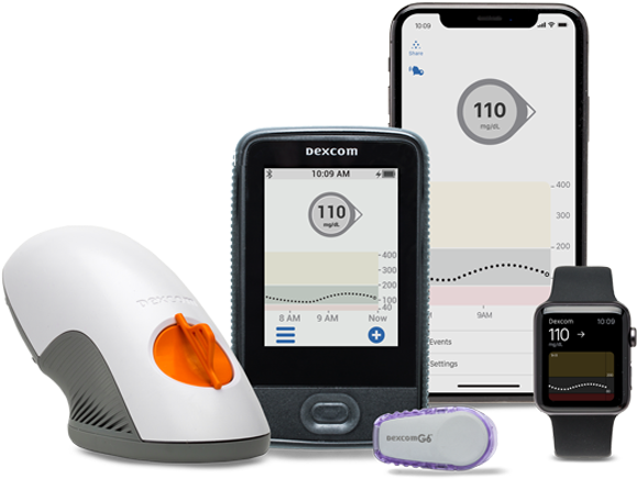 Congratulations! The PNG Image Has Been Downloaded (Dexcom G6 Family ...