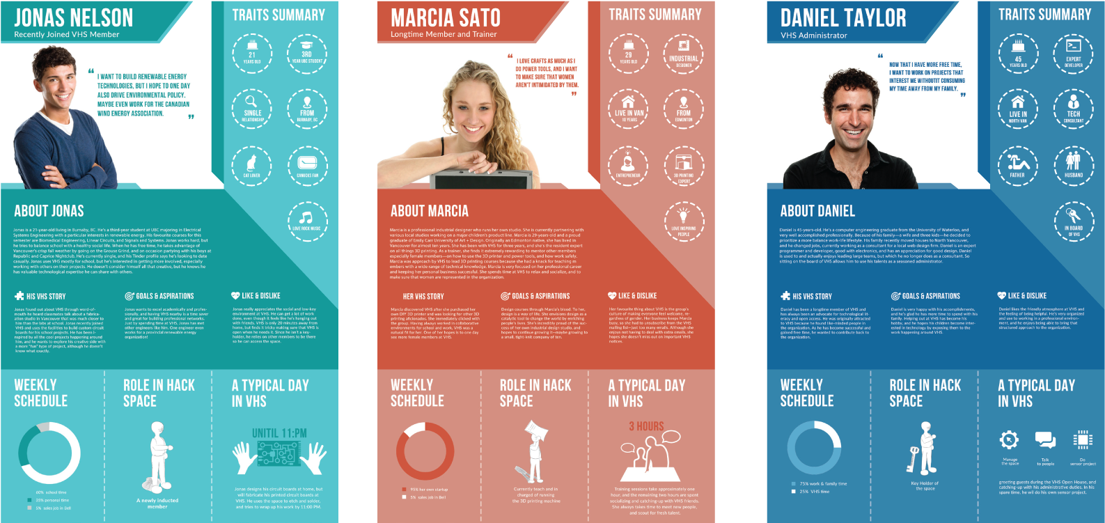 Congratulations The Png Image Has Been Downloaded Vhs Effect Png