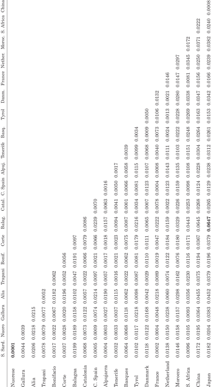 Congratulations! The PNG Image Has Been Downloaded (Matrix Numbers Png ...
