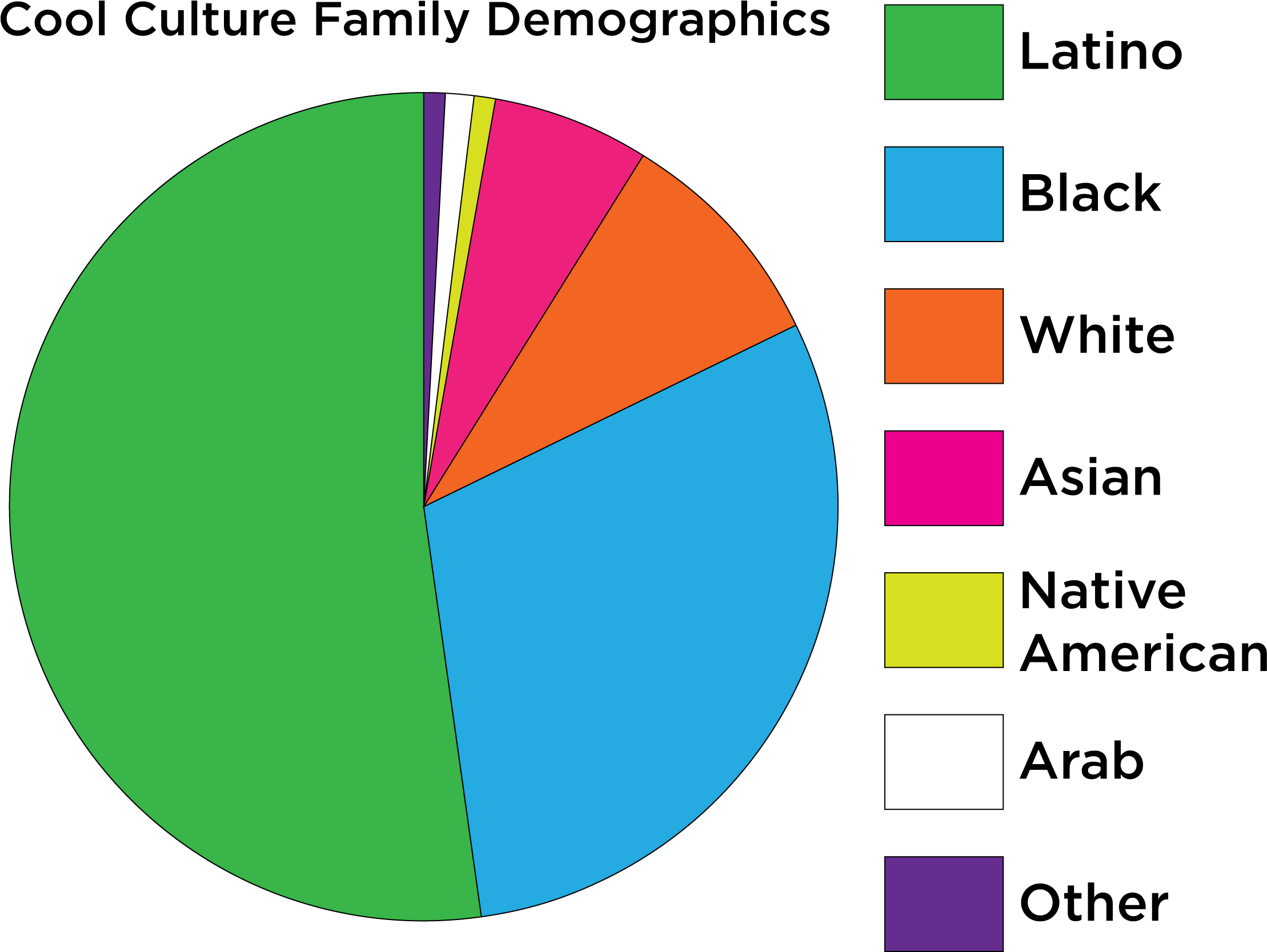 Congratulations! The PNG Image Has Been Downloaded (Cultural ...