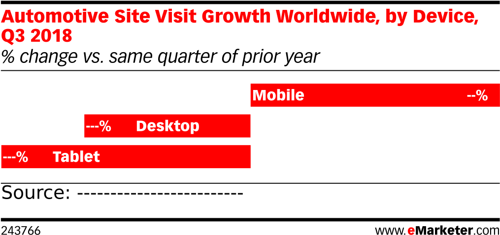 Congratulations! The PNG Image Has Been Downloaded (Growth Chart Png ...