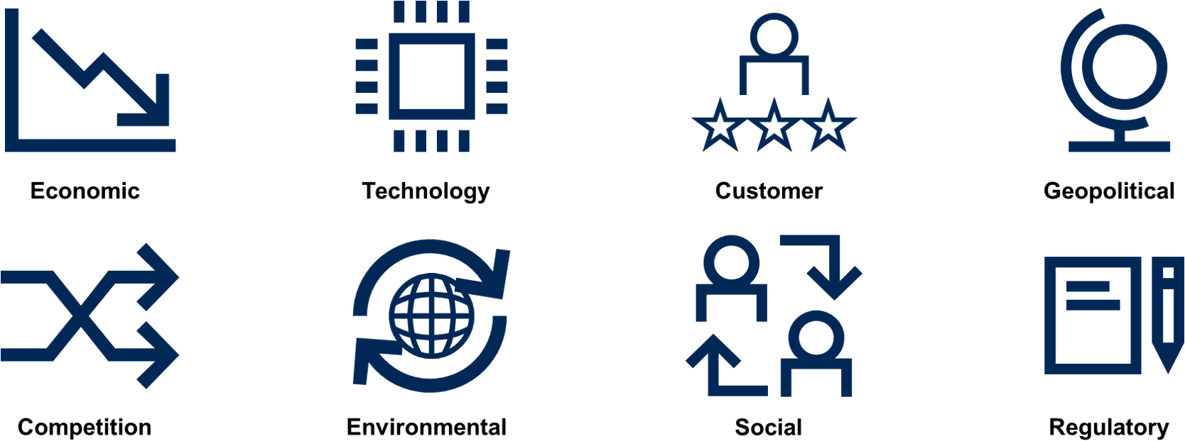 Congratulations! The PNG Image Has Been Downloaded (Gartner Logo Png ...