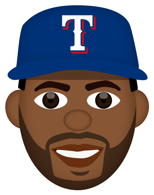 Congratulations! The PNG Image Has Been Downloaded (Texas Rangers Png ...