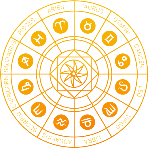 Congratulations! The PNG Image Has Been Downloaded (Chakra-astrology ...
