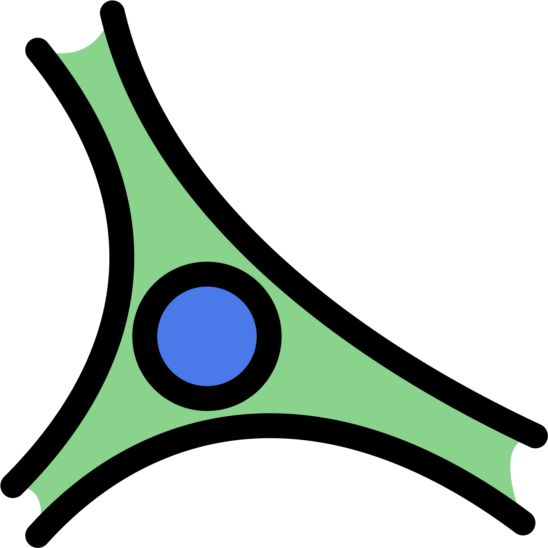 Congratulations! The PNG Image Has Been Downloaded (Hela Cells Png ...