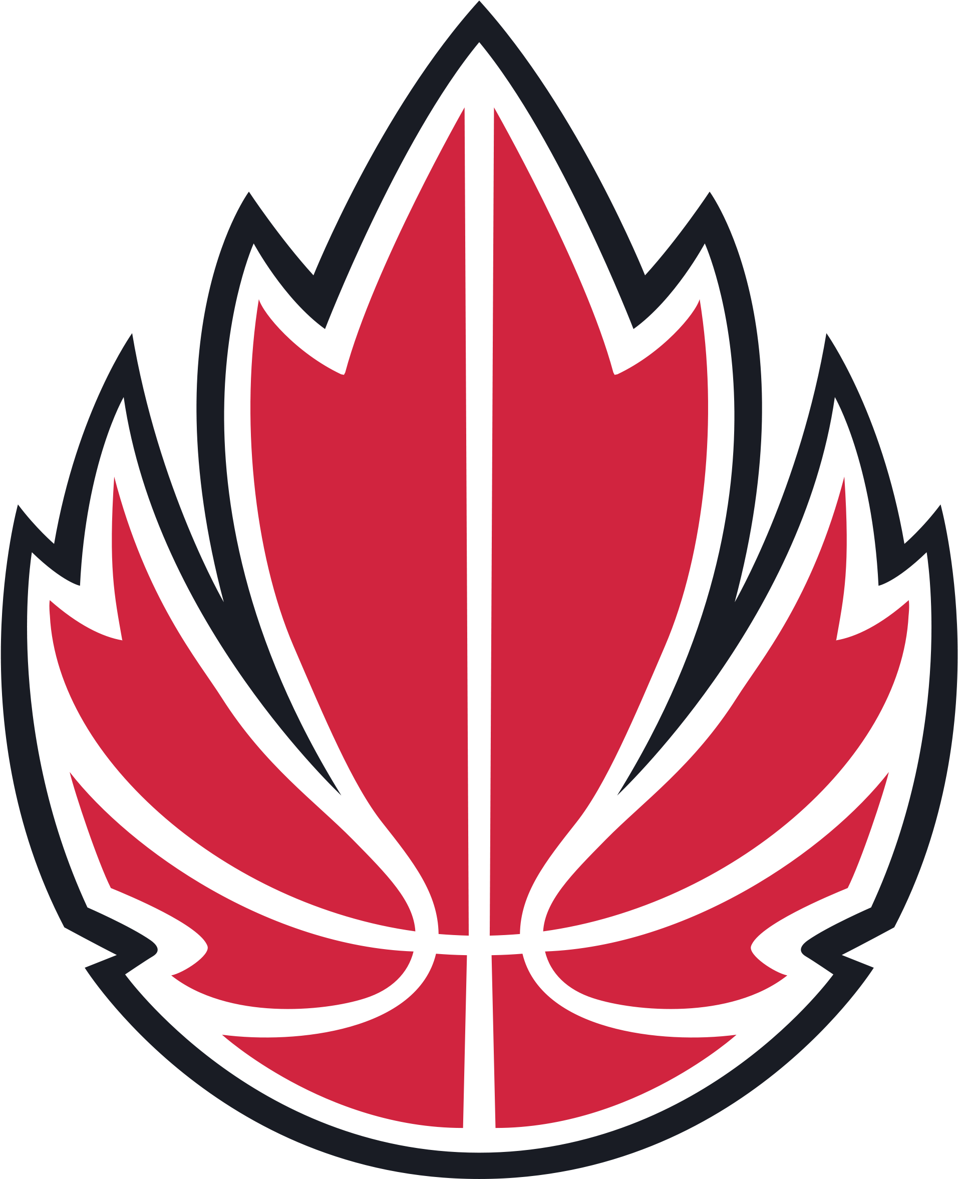 Congratulations! The PNG Image Has Been Downloaded (Canada National ...