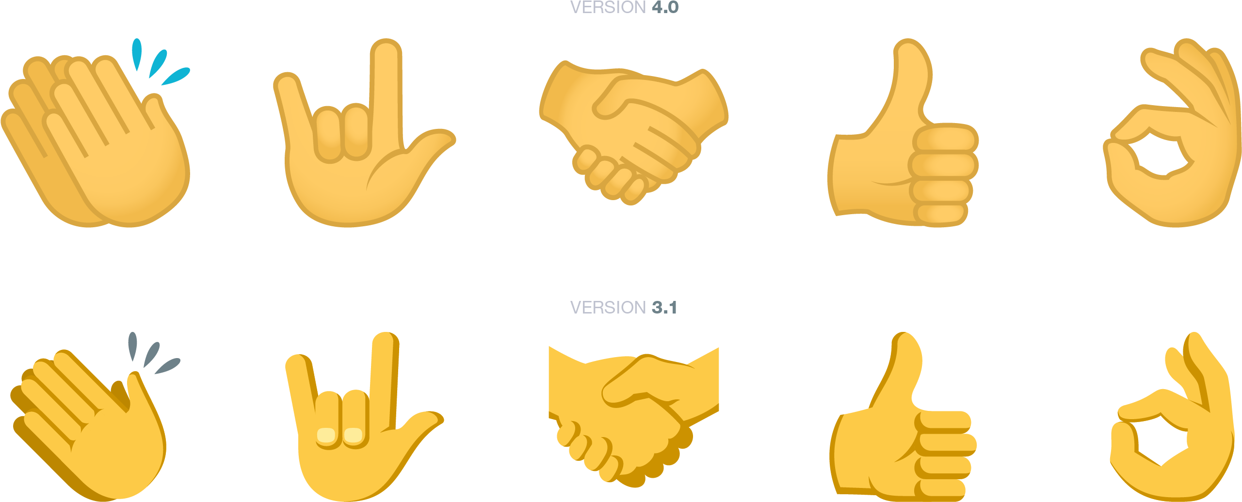 Congratulations! The PNG Image Has Been Downloaded (Transparent Finger ...