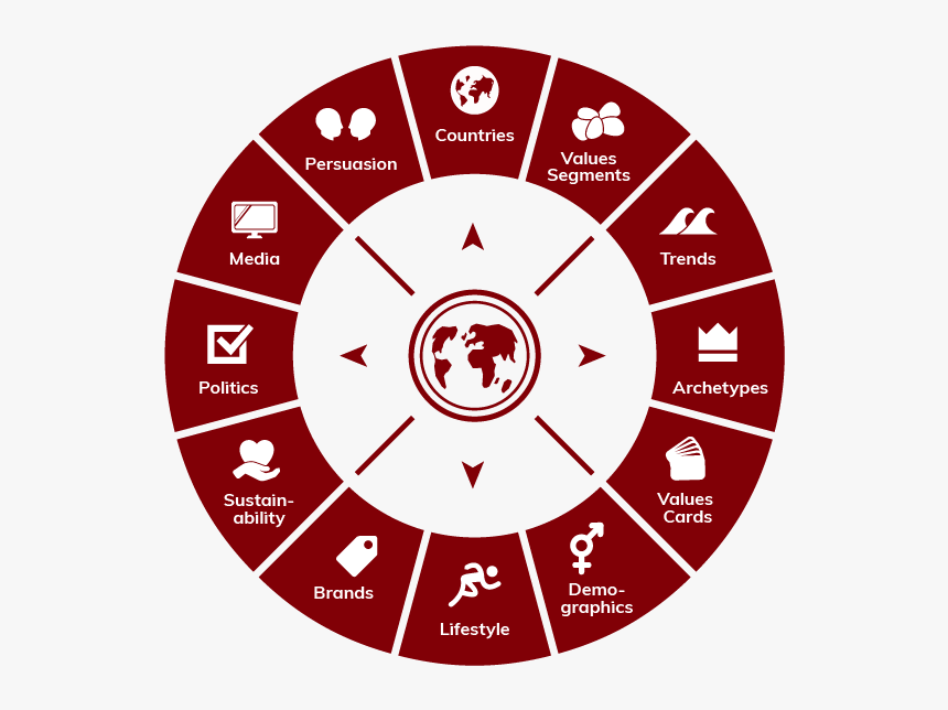 Red - Music Note Wheel, HD Png Download , Transparent Png Image - PNGitem