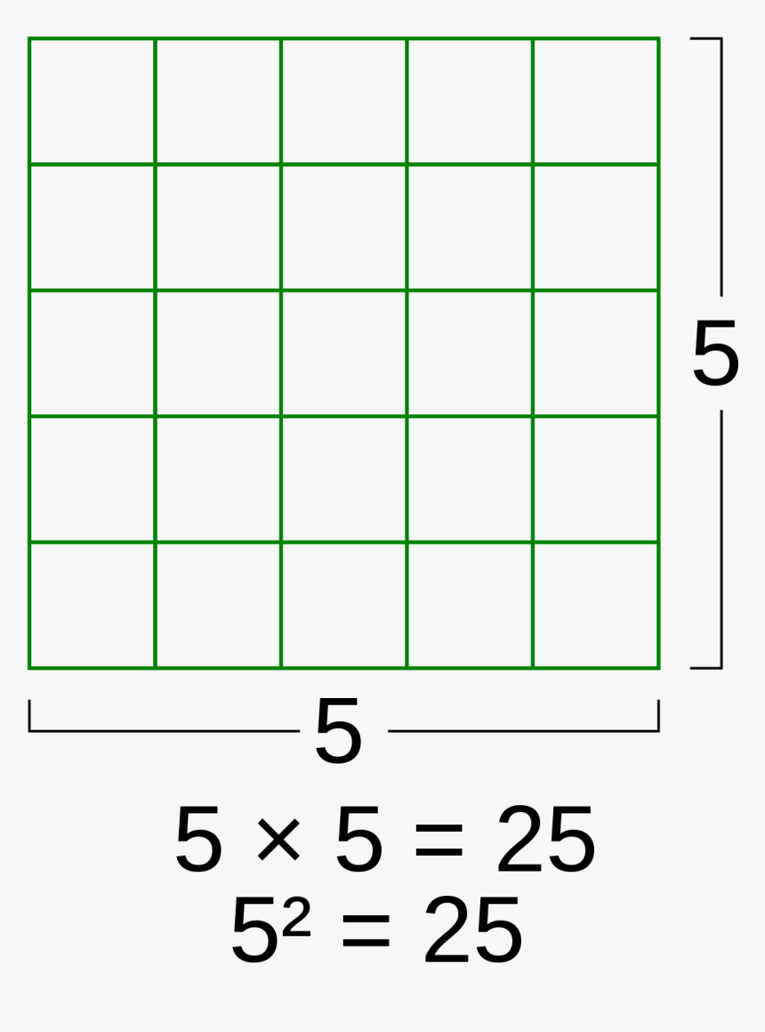 Five Squared, HD Png Download , Transparent Png Image - PNGitem
