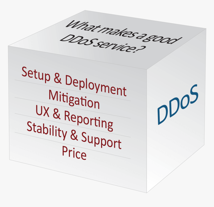 Squar - Box, HD Png Download , Transparent Png Image - PNGitem