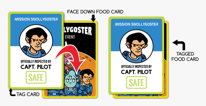 Inspecting-food - Cartoon - Cartoon, HD Png Download , Transparent Png ...