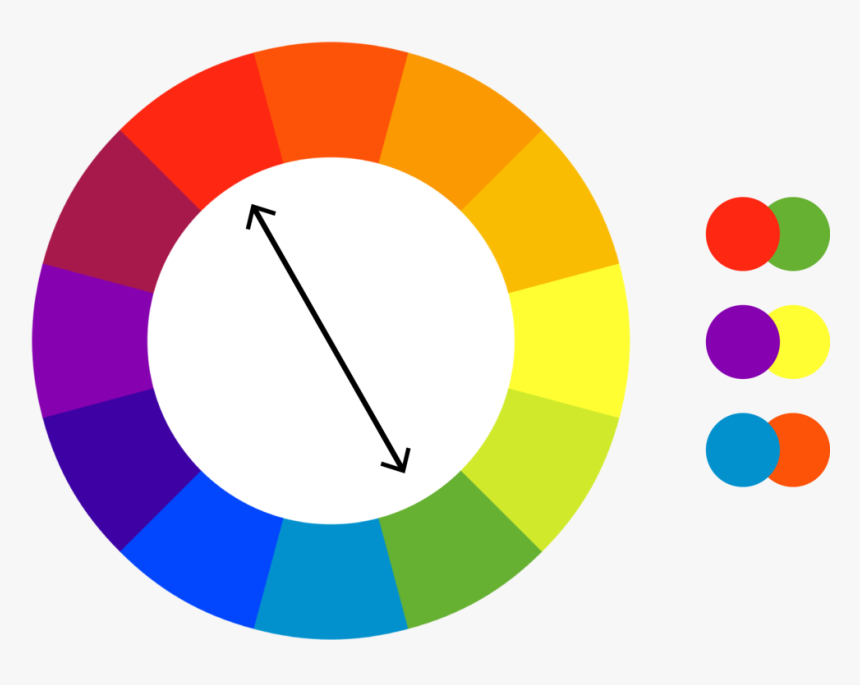 Complementary1, HD Png Download , Transparent Png Image - PNGitem