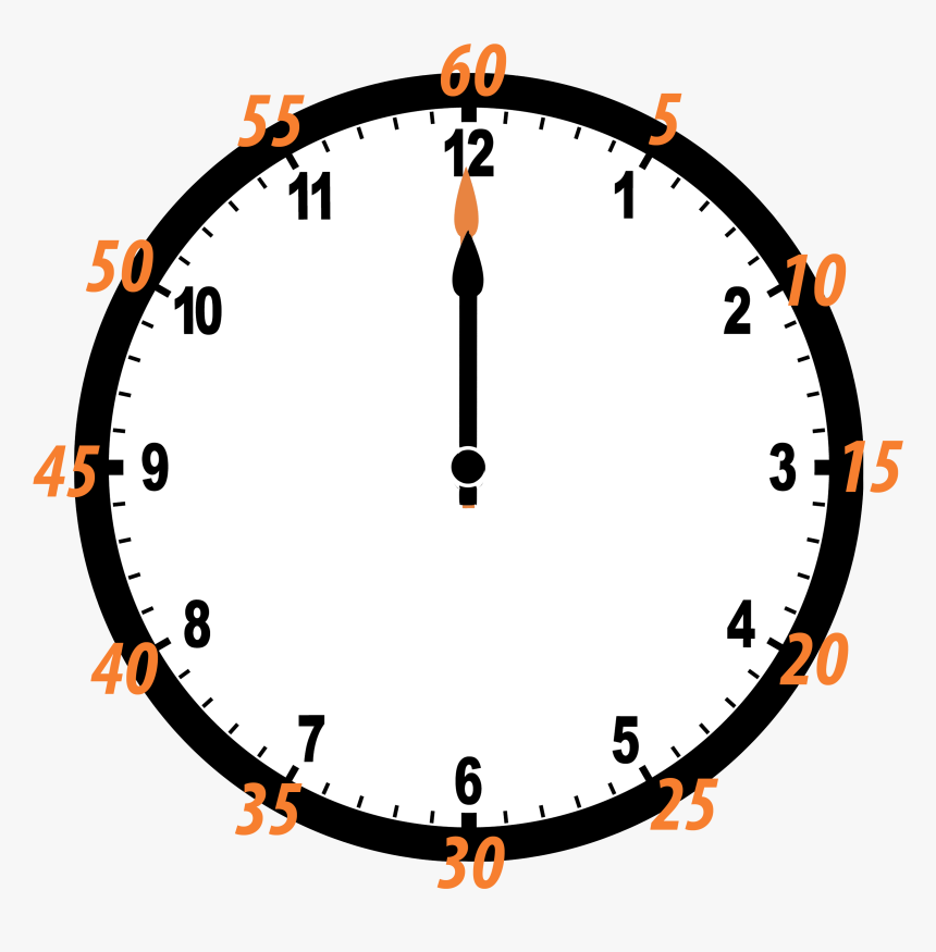Telling Time - Clock Showing, HD Png Download , Transparent Png Image ...