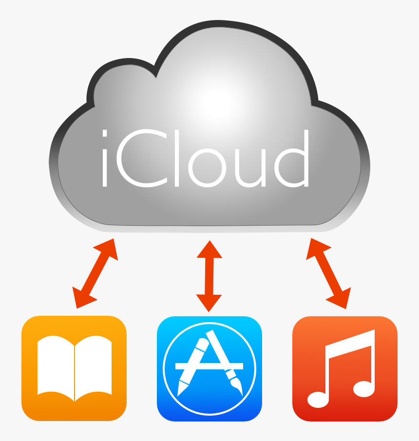 Transparent Ibooks Logo Png - Patient And Pharmacist Icon, Png Download ...