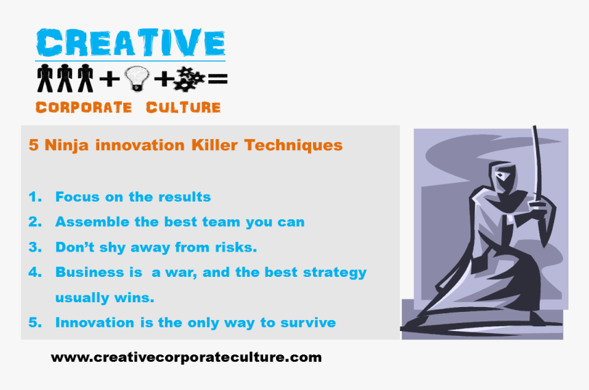Ninja Innovation Creative Corporate Culture - Graphic Design, HD Png ...