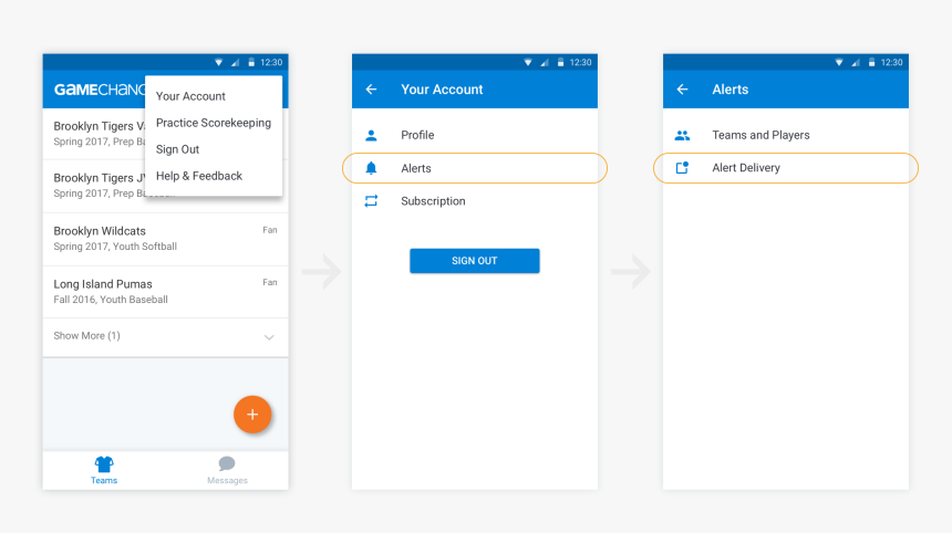 Content Images Push - Alerts Android Live, HD Png Download ...