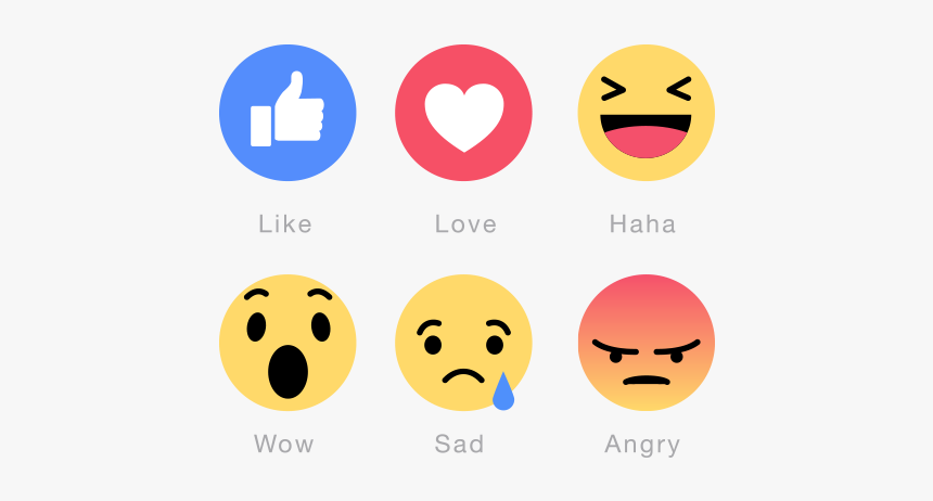 Emoticons List For Facebook