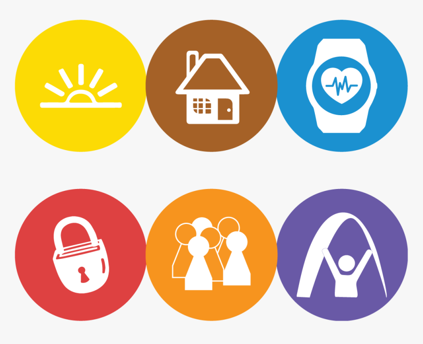 Transparent Activities Of Daily Living Clipart - Lifecourse Framework ...