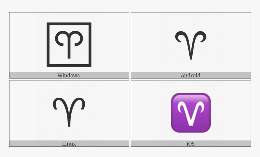 Om Symbol On Various Operating Systems - 🔯, HD Png Download ...