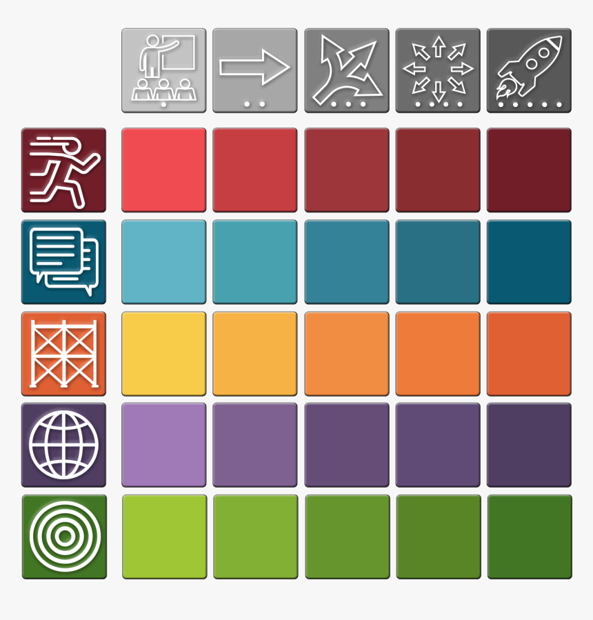 Technology Integration Matrix, HD Png Download , Transparent Png Image ...