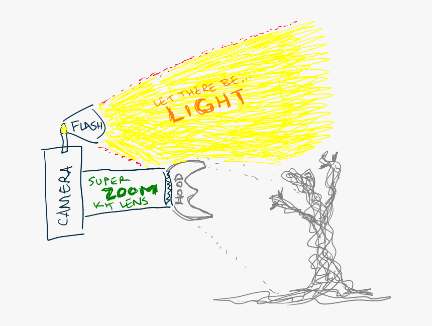 Shadow Monster - Illustration, HD Png Download , Transparent Png Image ...