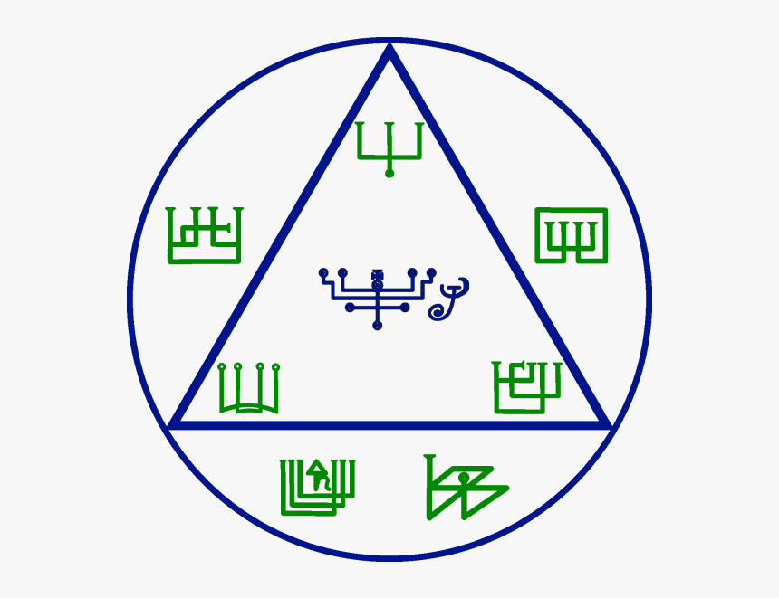 Guardian Angel Melahel Kurapa Uye Hutano - Horizon Observatory, HD Png ...