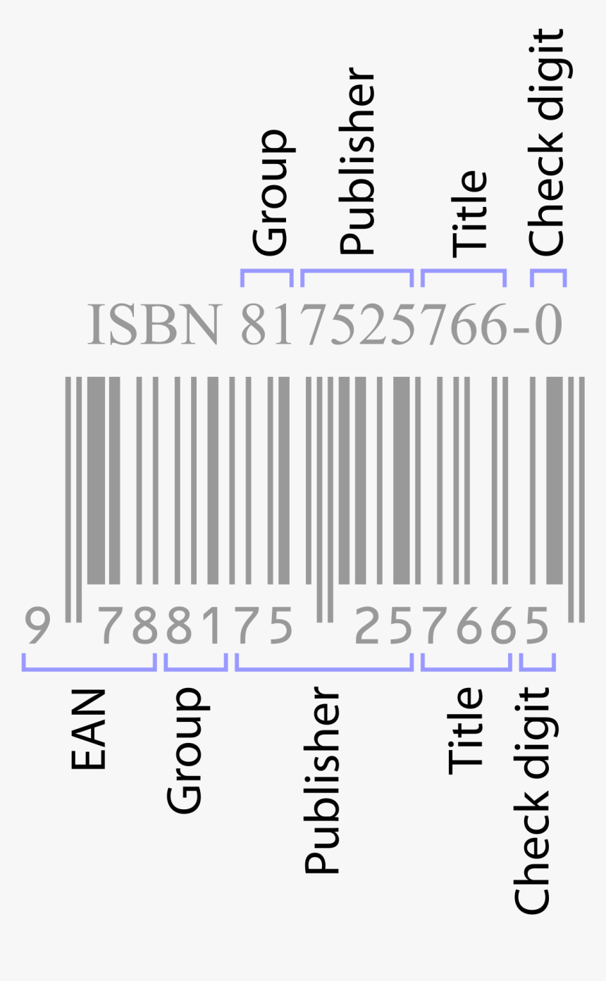 Number, HD Png Download , Transparent Png Image - PNGitem