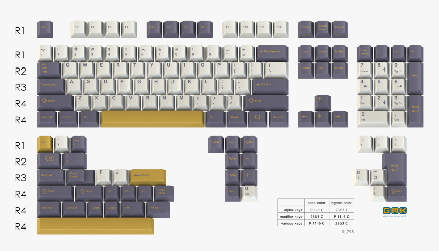 Gmk Hyperfuse Origins Keycaps, HD Png Download , Transparent Png Image ...
